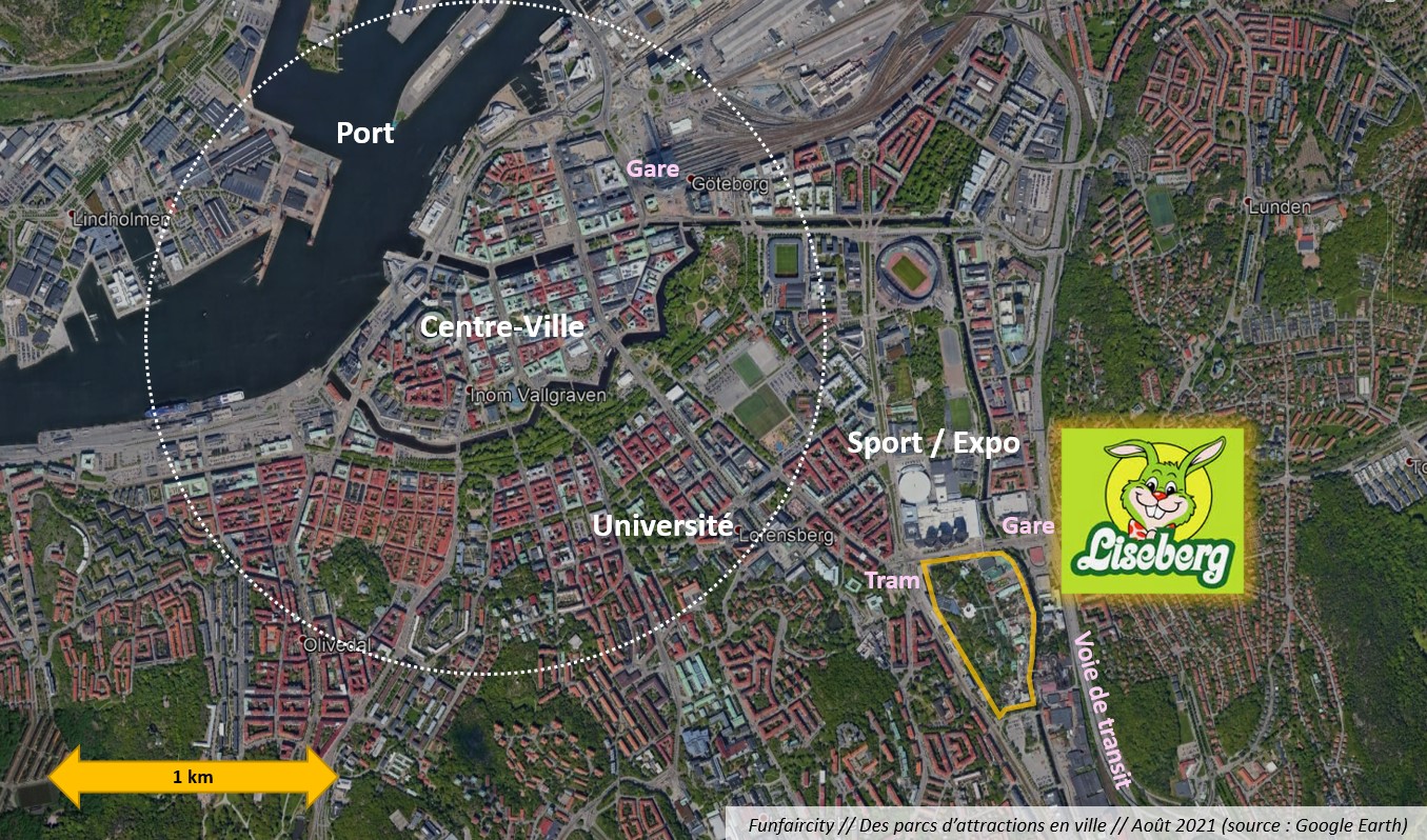 DES PARCS D’ATTRACTIONS EN VILLE (CHAPITRE IV.) : SPECIAL LISEBERG AVEC ...